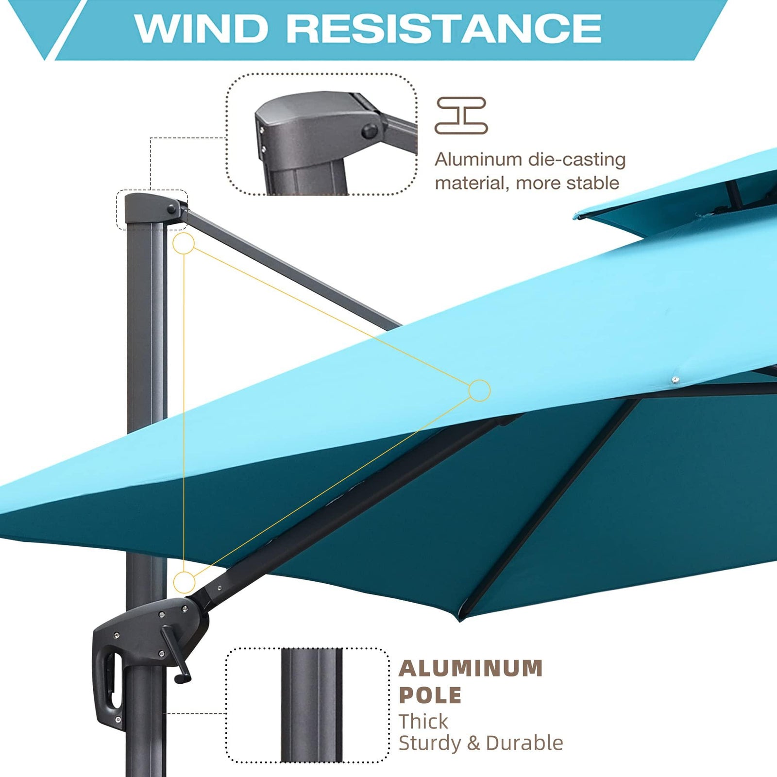 Premium Turquoise Blue Patio Umbrella with Base | PURPLE LEAF